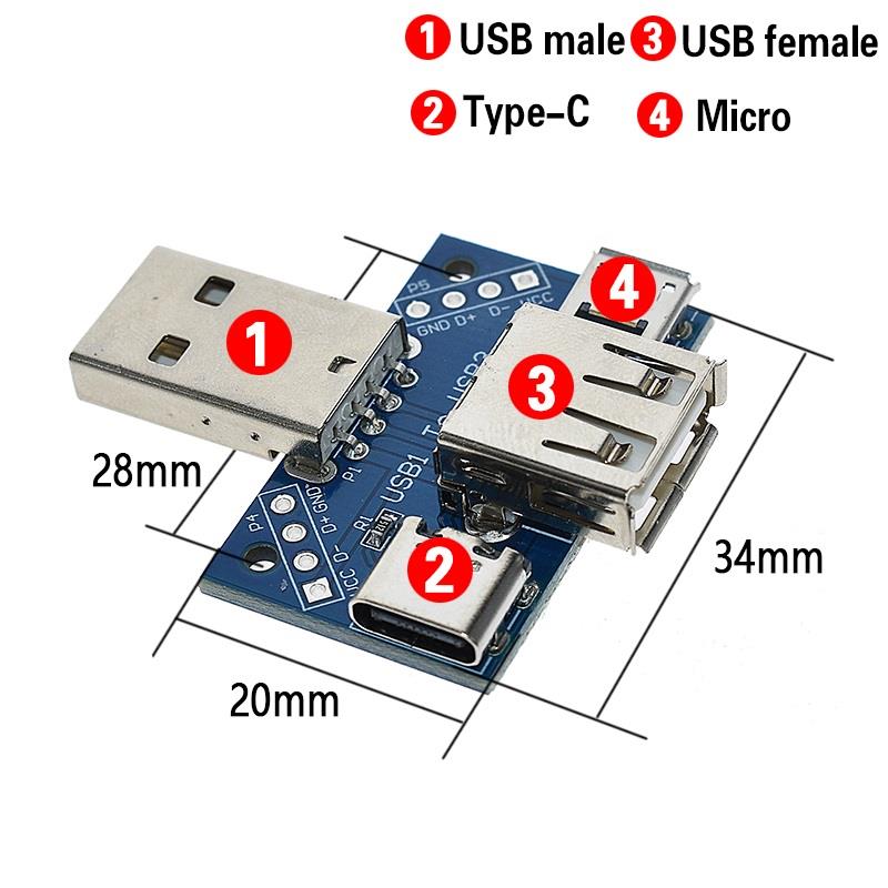 USB slot to Micro USB and Type-C Adapter Plate